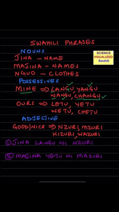 Learn Swahili: Nouns, Possessives, and Adjectives - YouTube