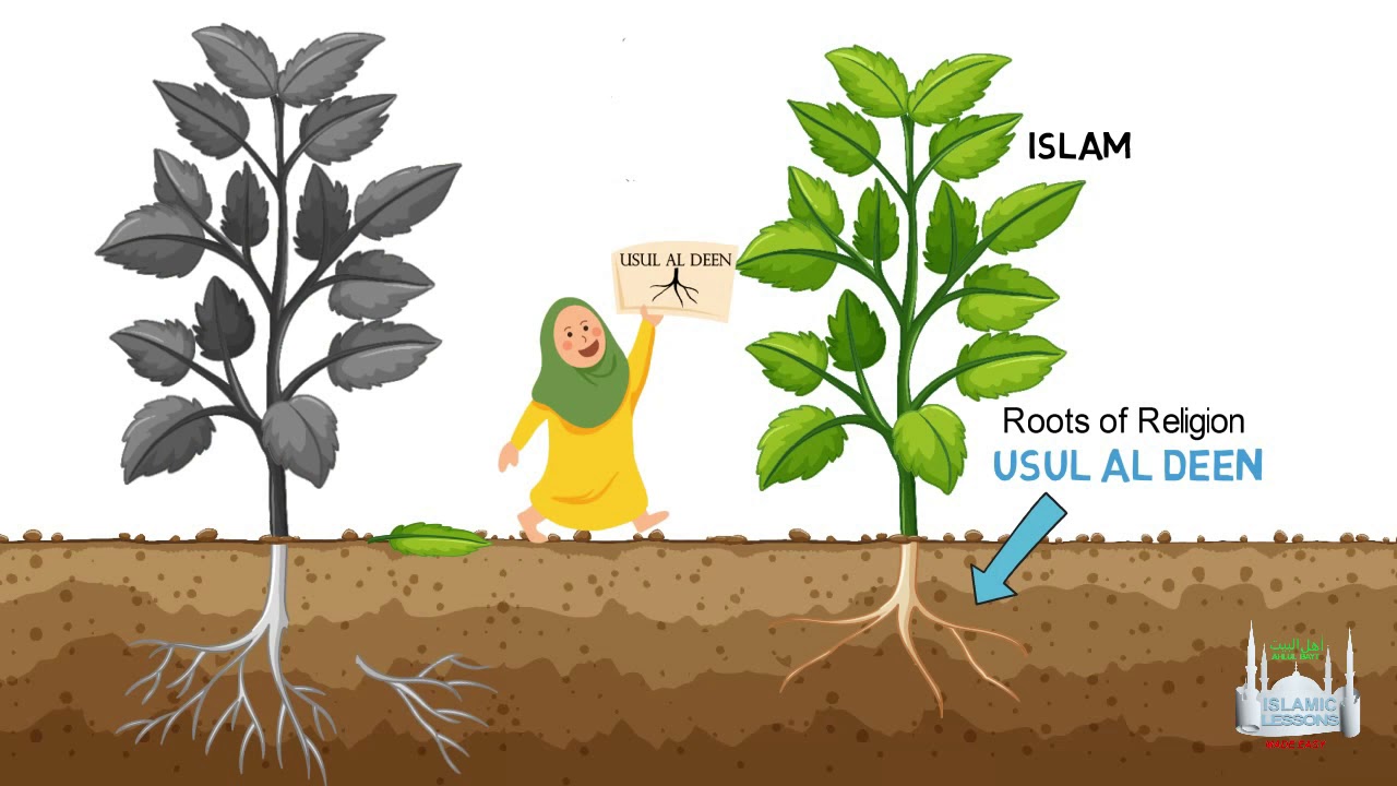 MADRASA - Usul ad Deen - B1 - YouTube