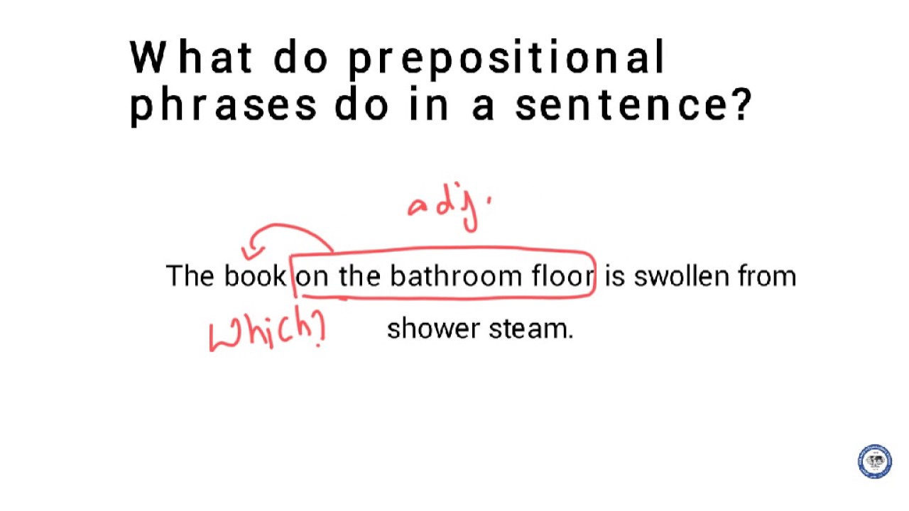 Grammar Lesson: Prepositional Phrases as adjective and adverb - YouTube