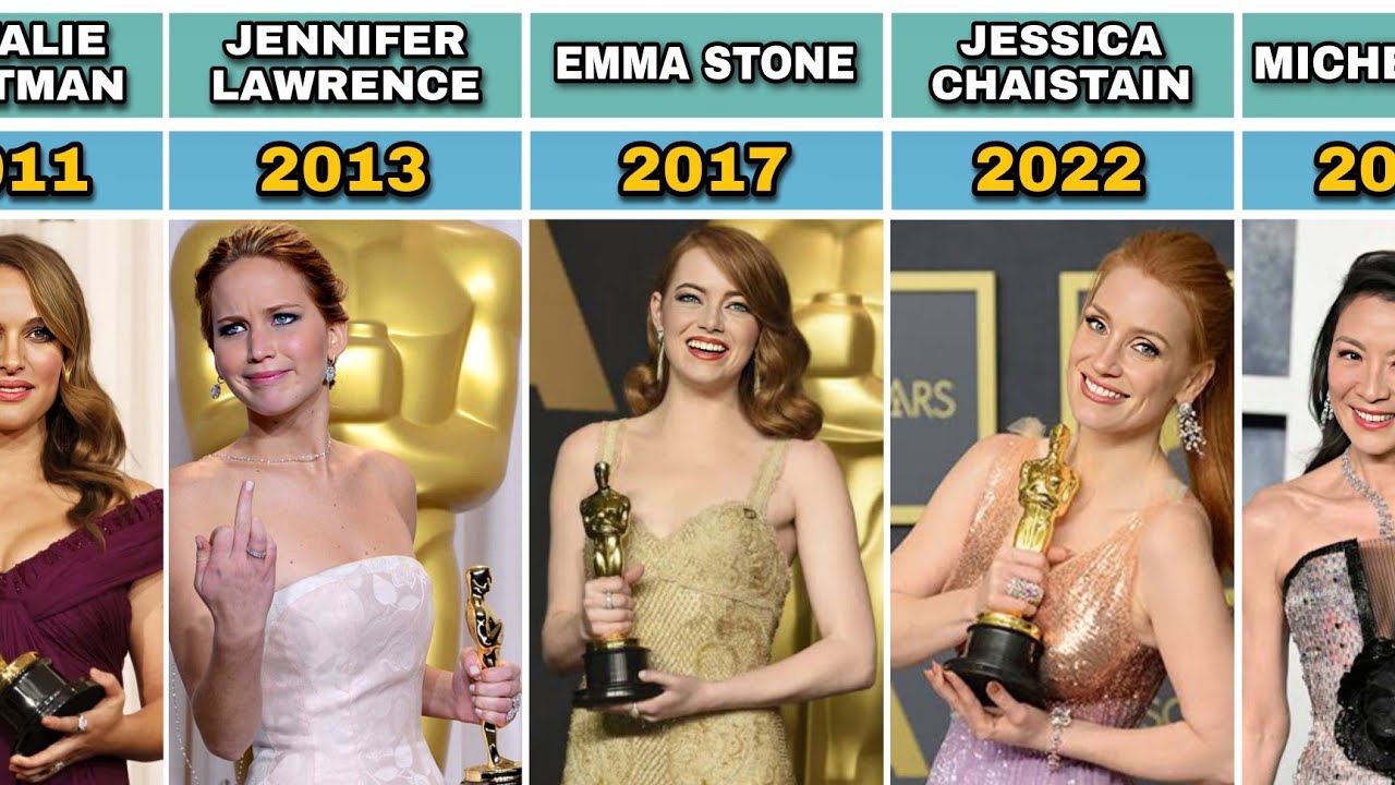 List Of All Best Actress Oscar Winners In Academy Award History - YouTube