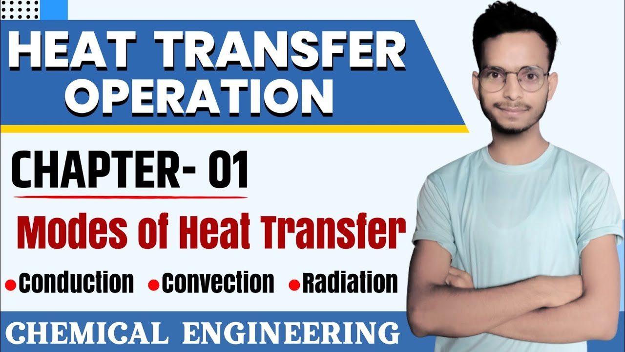 HTO Modes Of Heat Transfer || Conduction,Convection and Radiation ...