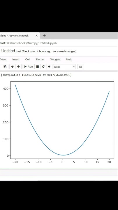 Plotting Graph Using Python Matplotlib Viral Pythonprogramming