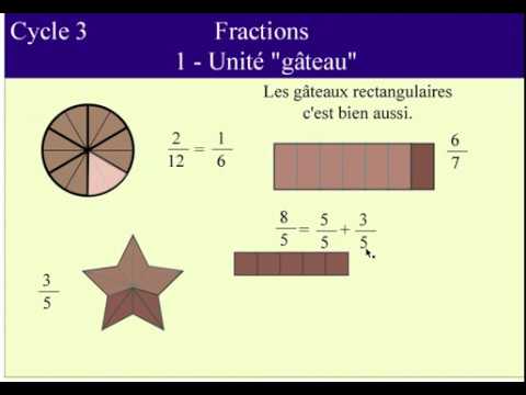 FRACTIONS 1 - Unité "gâteau" BONUS - YouTube