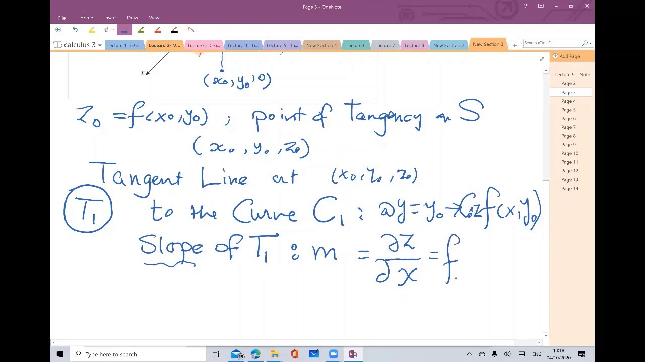 Lecture 9u Tangent Planes And Linear Approximations Youtube