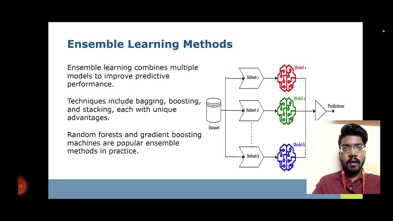 statistical learning methods - YouTube