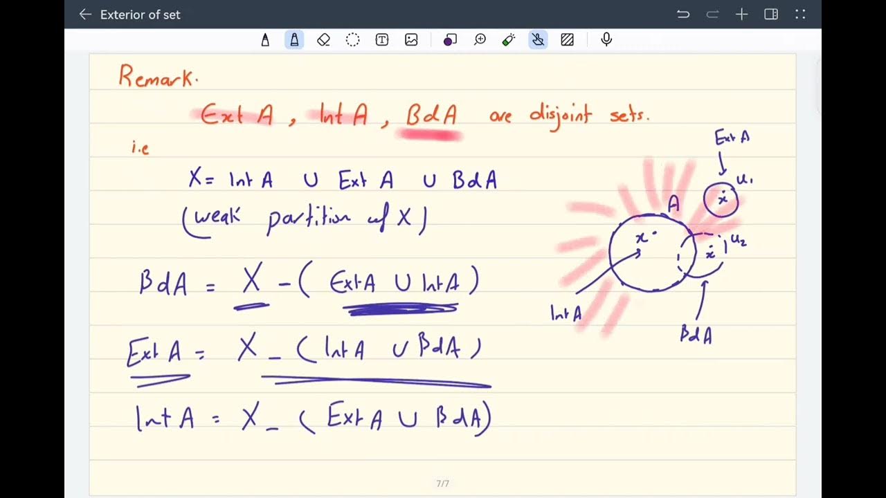 Topology (8) - Boundary of a set - YouTube
