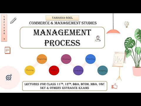 Process of Management || Functions of Management || BCOM || BBA || MBA ...