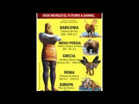 DANIEL CAPITULO 2 REFLEXION - YouTube