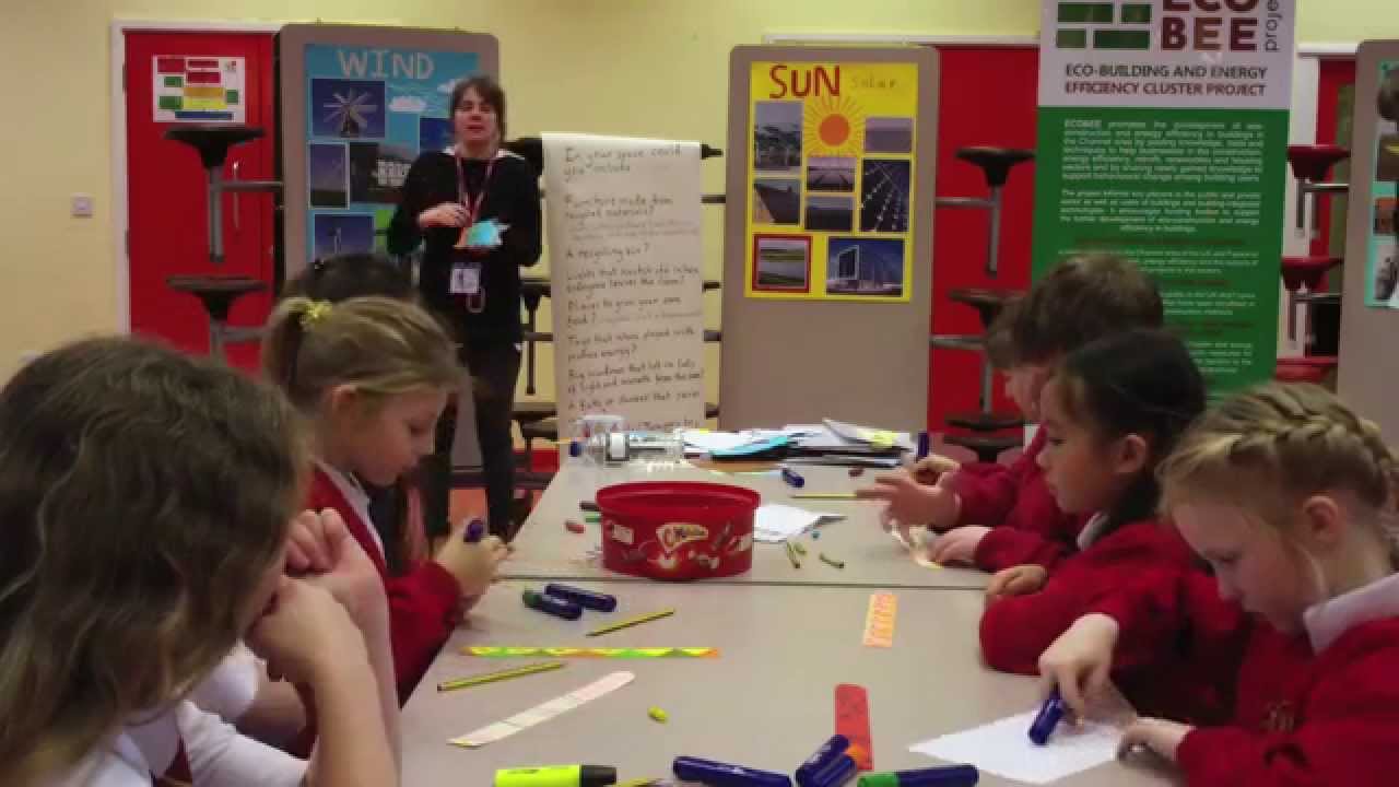 HOUSE OF THE FUTURE: Darlinghurst Primary School PART 2: Power for the ...