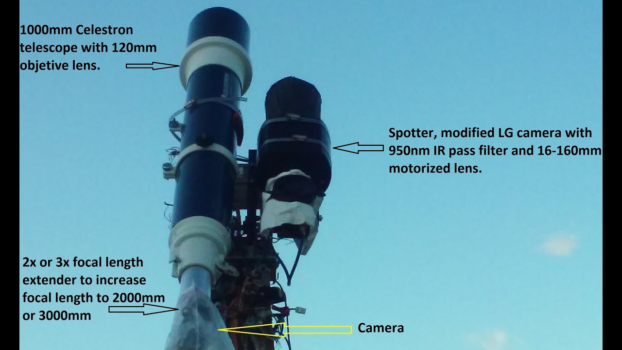 Dual Optical system updated and tested with several cameras. - YouTube