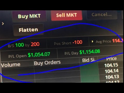 GameStop Day trading Day 2 - YouTube