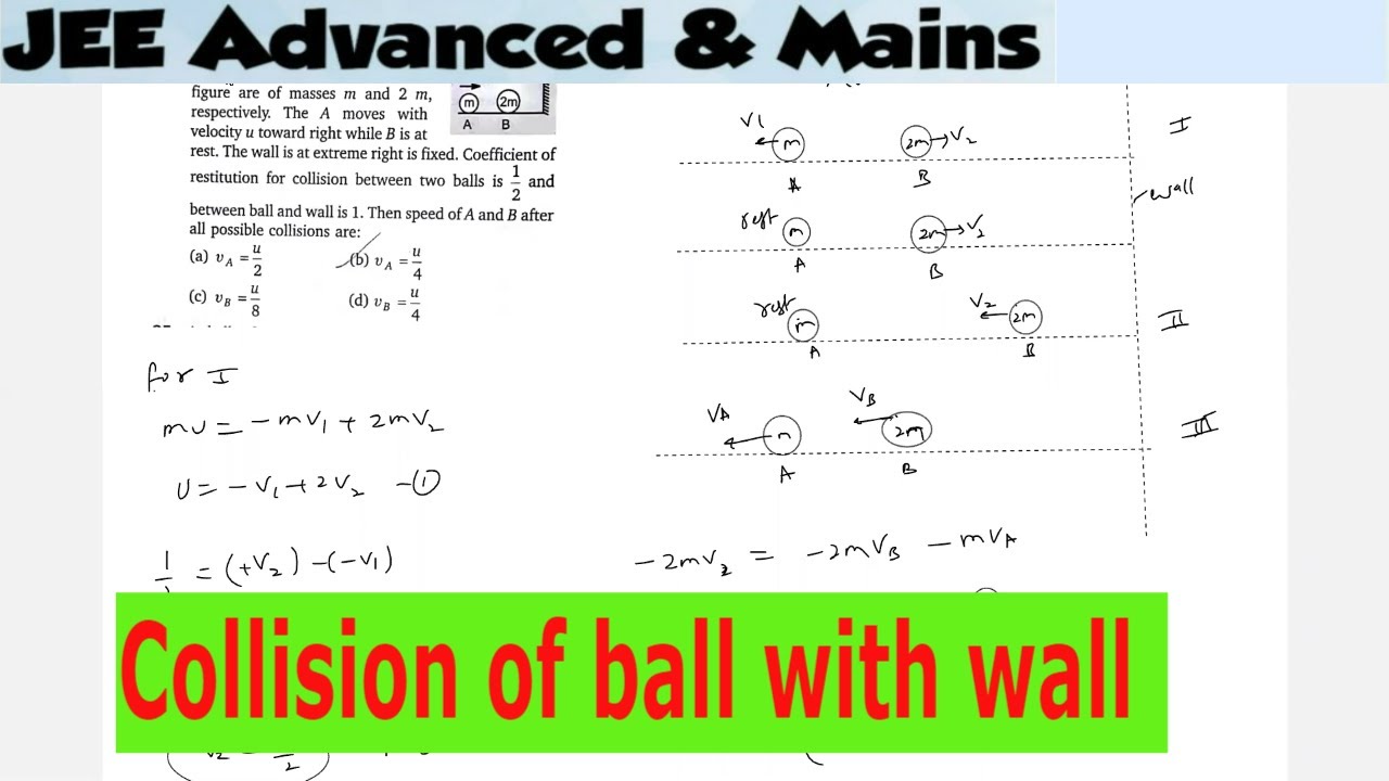 3) Physics | Collision in 1d | collision of ball with wall - YouTube