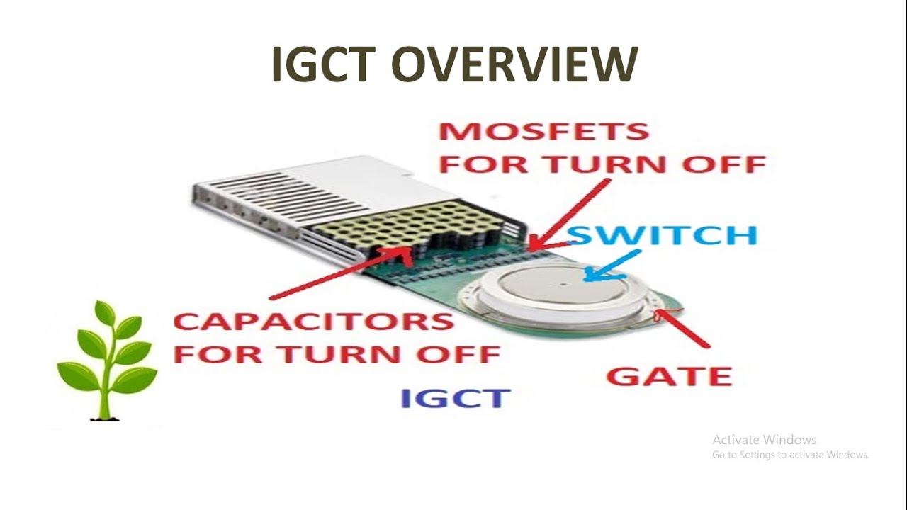 IGCT || GTO || Power Electronics Devices || Electronics Switches - YouTube