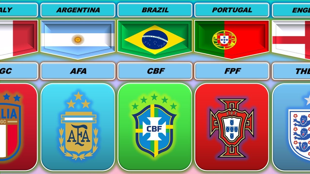 National Football Teams Logo of different Countries - YouTube