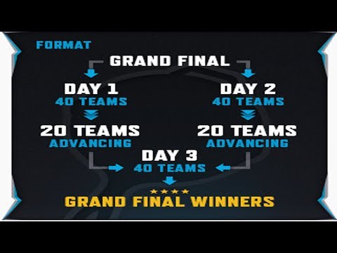 PUBG: $300.000 Broadcaster Royale | Grand Finals - Day 1 - Game 2