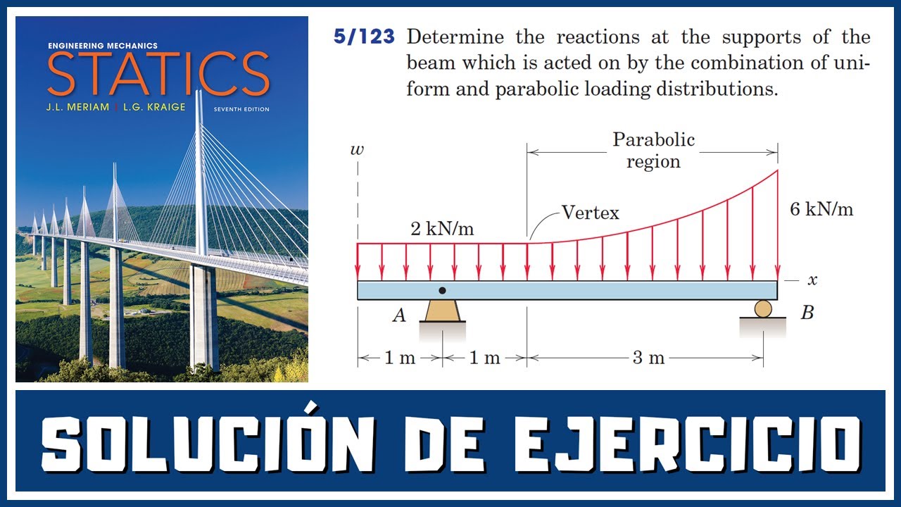EJERCICIO 5-123 STATICS MERIAM - YouTube