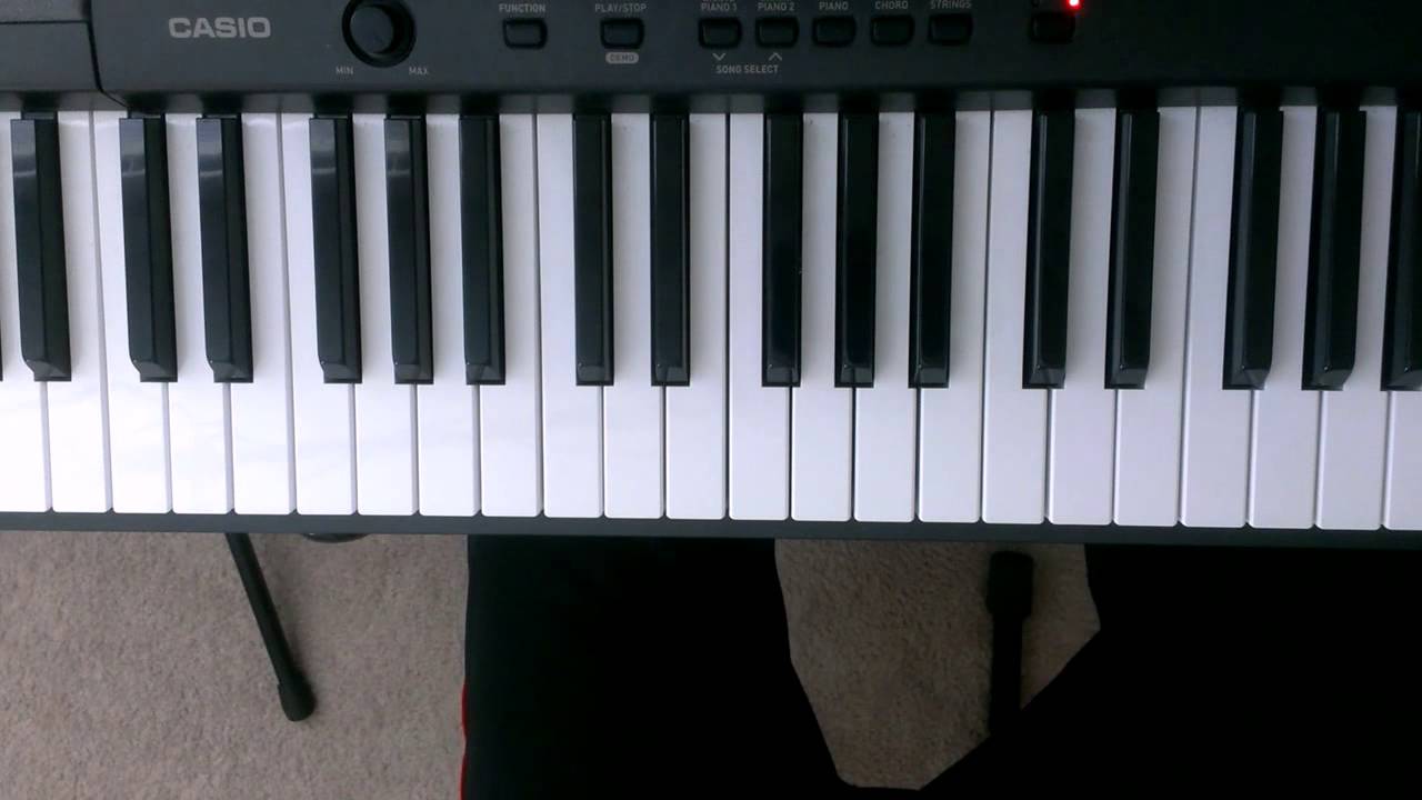 "F" Minor Scale On Piano - Piano Scale Lessons (Right and Left hand ...