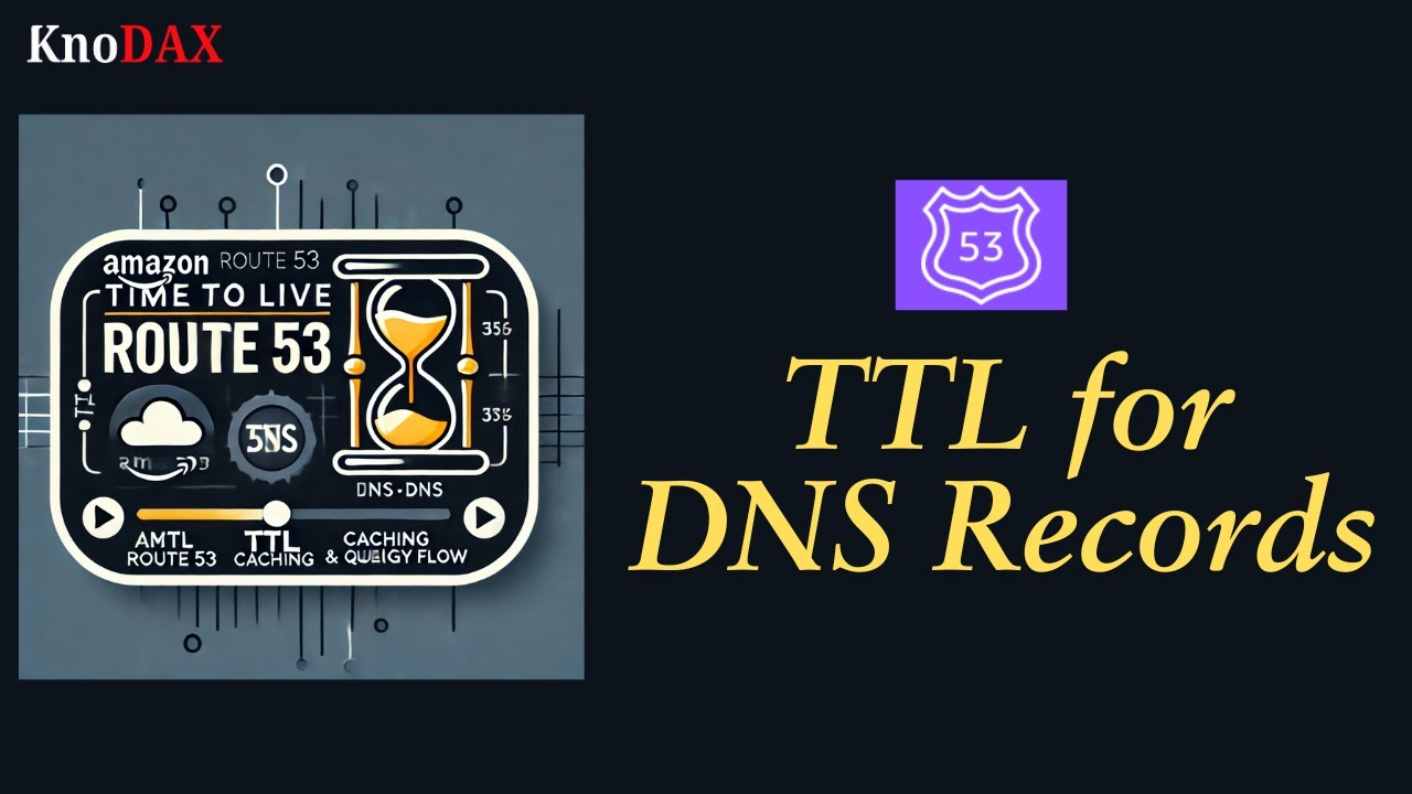 Understanding Time to Live (TTL) in Route 53 | DNS Caching Explained ...