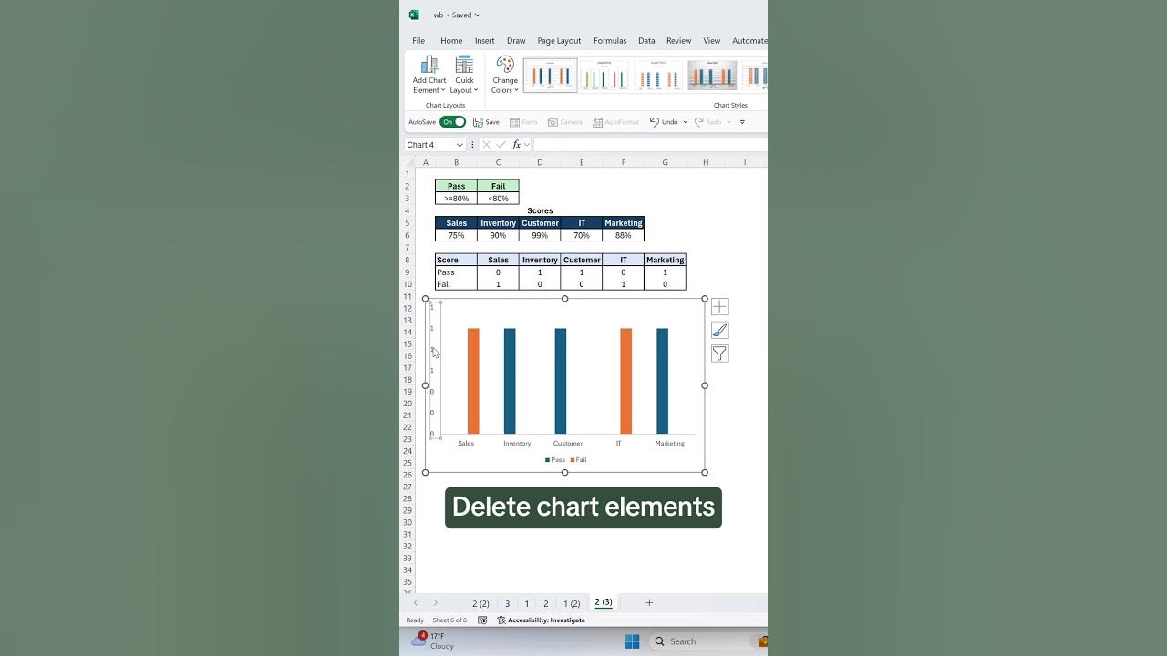 How to create a KPI scorecard chart. #excel #scribe #scribehow #tutorial - YouTube