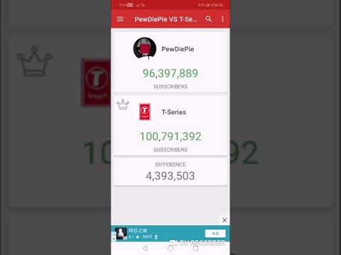 Free yt sub bot - plejourney