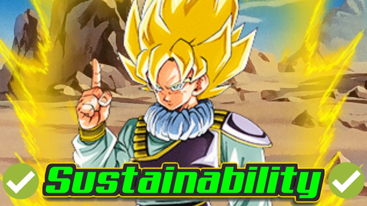 Top 10 F2P Units You Should Farm - YouTube