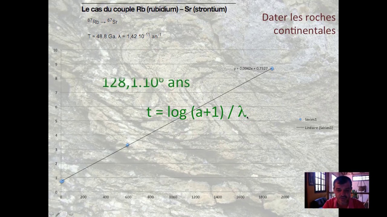 La datation absolue des roches - YouTube