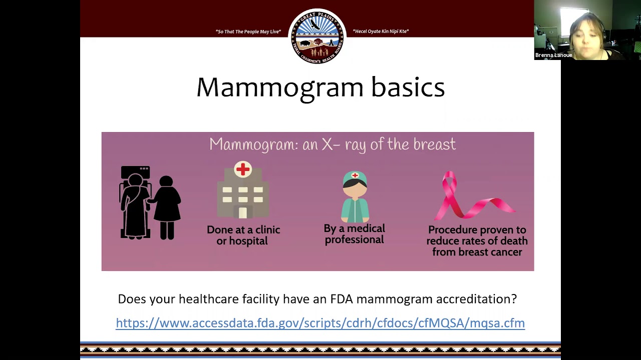Community Health Webinar Series: Early Detection Saves Lives: Breast ...