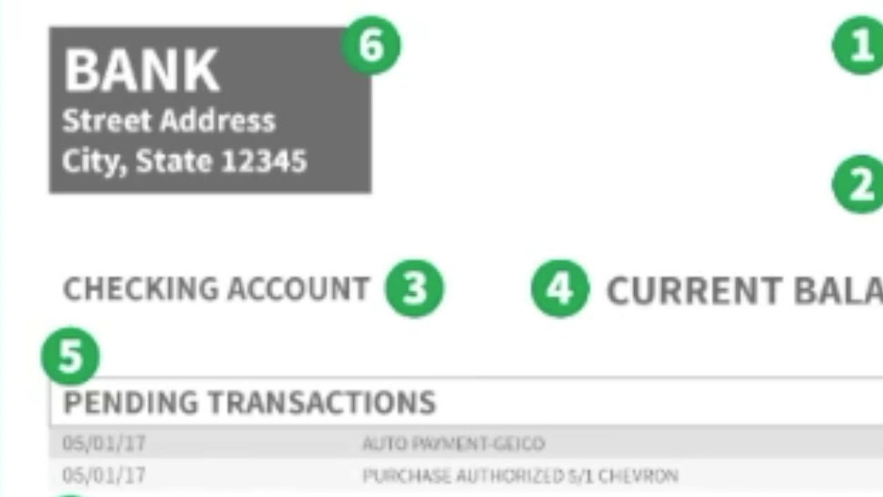 Understanding Bank Statements - YouTube