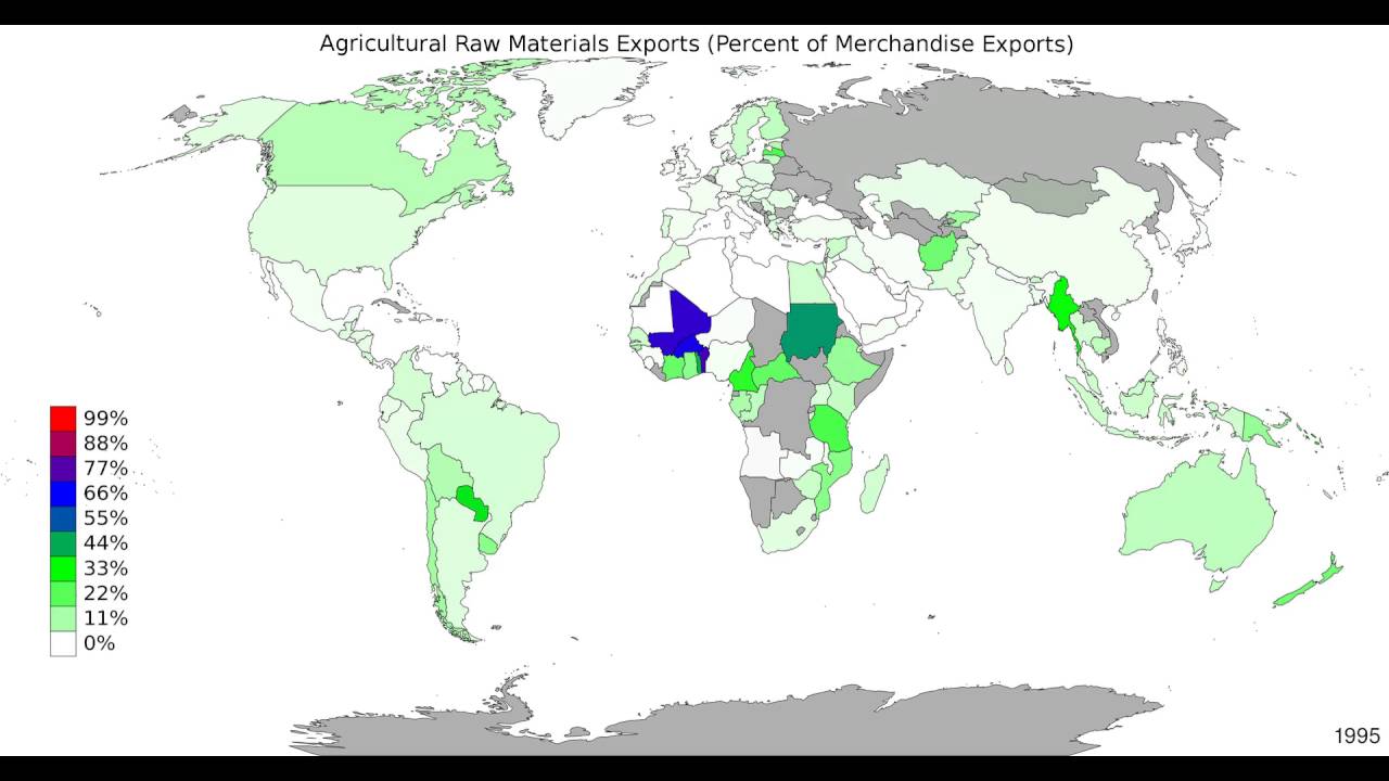 World - Agricultural Raw Materials Exports - Time Lapse - YouTube