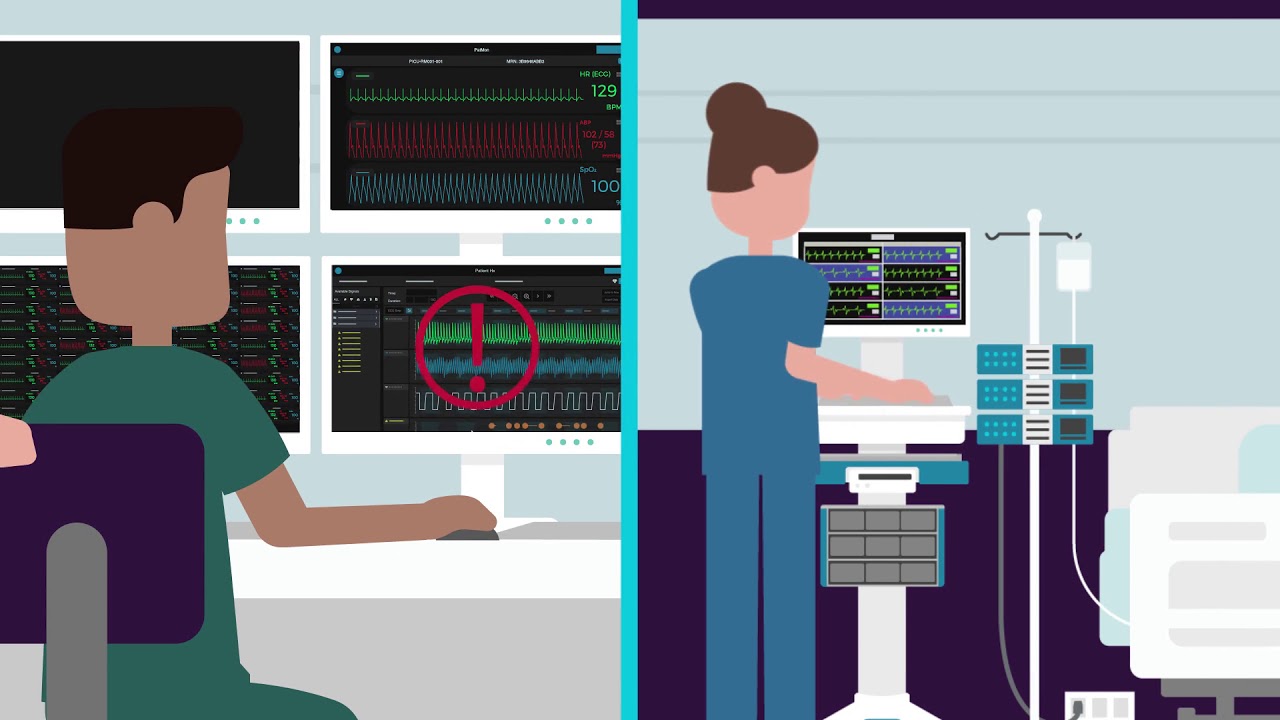 Creating a Virtual ICU - YouTube