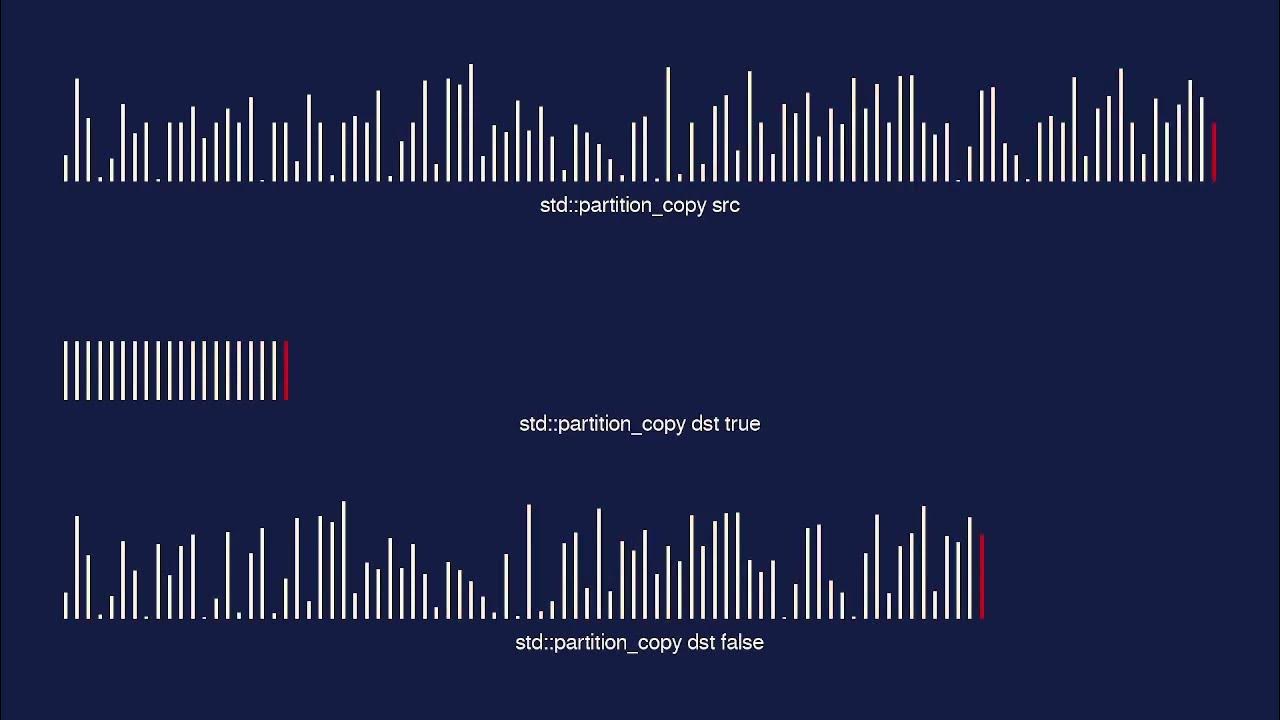std::partition_copy - C++ Standard Library - YouTube