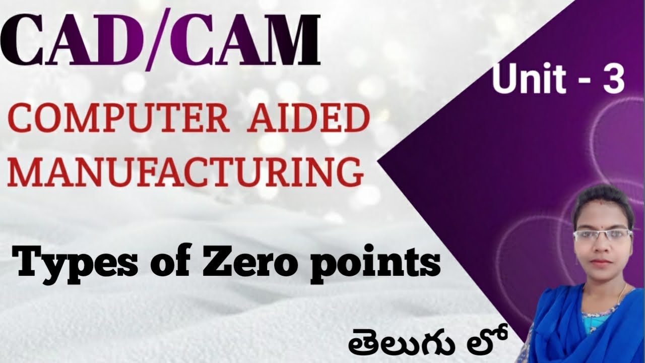 Types of Zero points in CNC/NC part programming ll Computer aided ...