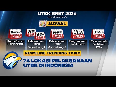 Newsline Trending Topik - Hari ini! Pelaksanaan UTBK di Seluruh ...