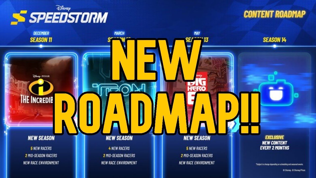 The Future Of Disney Speedstorm| Roadmap and Community Pitstop Reaction ...