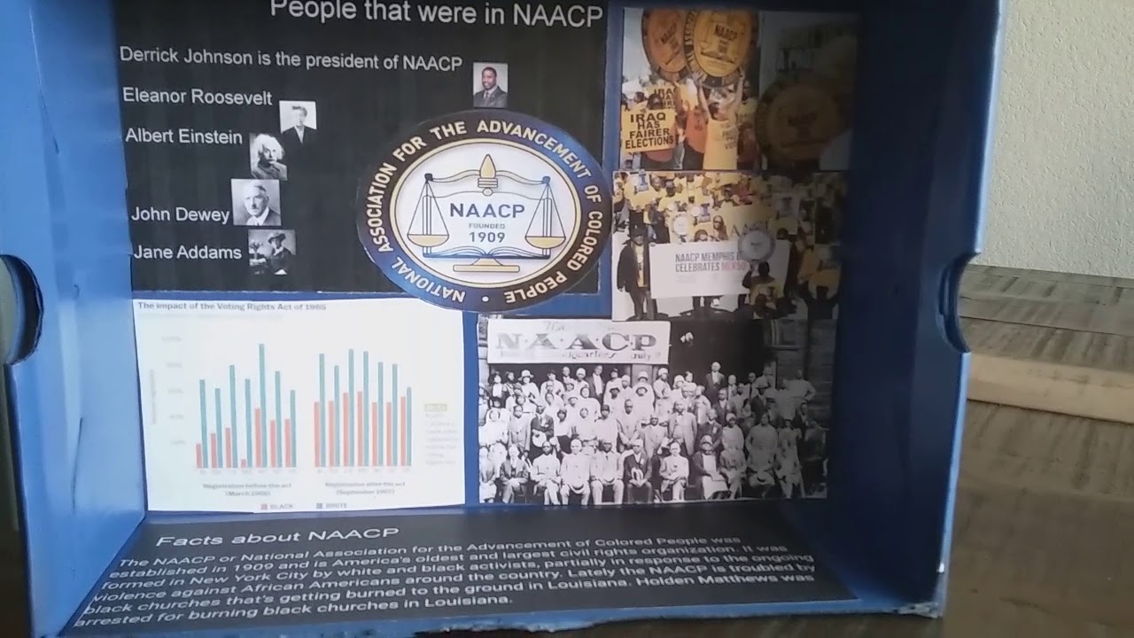 NAACP Shoebox Museum - YouTube