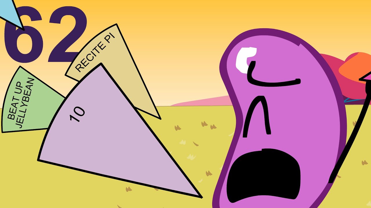 The 100 Character Object Show 9: Why You Wheely Should Never Rely on ...