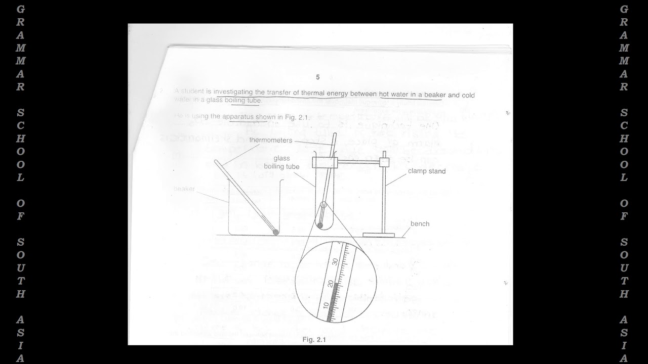 0625_s19_ms_63 solution of IGCSE 0625/63 Physics Paper 6 May/June 2019 ...