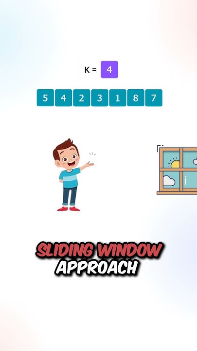 This Sliding Window Coding Question Has Appeared At Every Single Big Tech Company Youtube