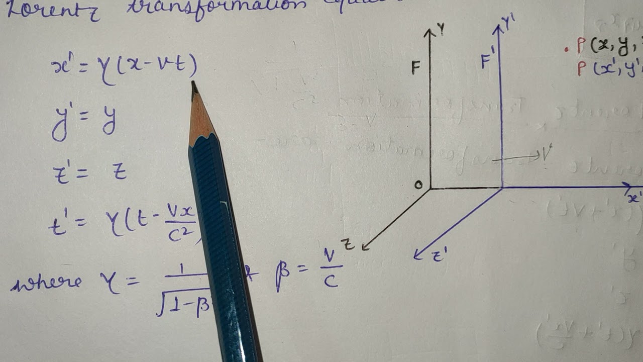 Lorentz and inverse Lorentz transformation// in four vector form and ...