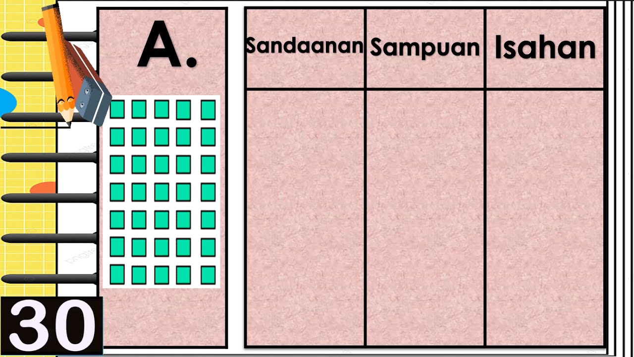 GRADE 1 MATH Q1W3: PAGPAPANGKAT MULI NG PANGKAT NG ISAHAN SA SAMPUAN AT ...