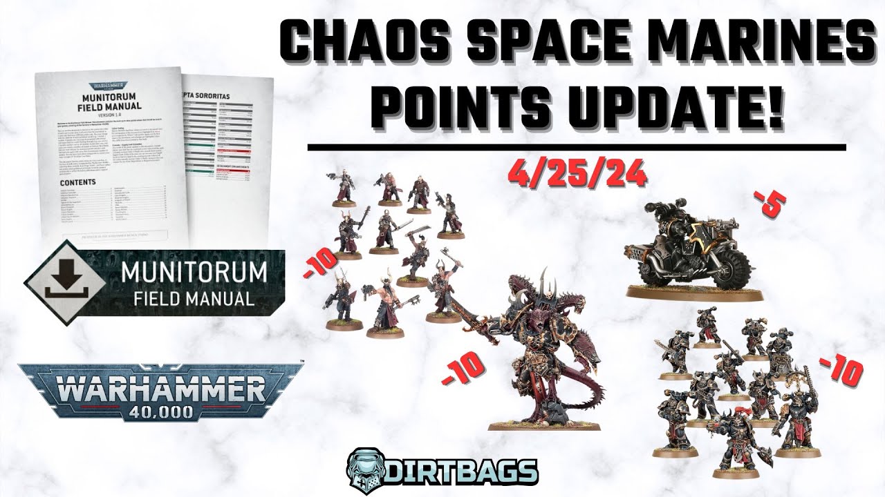 New CSM Points Update 4/25/24 | Competitive Leviathan | Warhammer 40k ...
