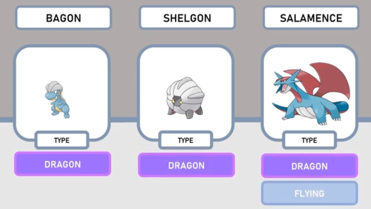 Best Team for Pokemon Ruby and Sapphire Starters Trio:Blaziken,Sceptile ...