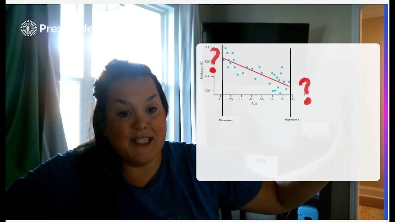 Extrapolation Youtube 4509