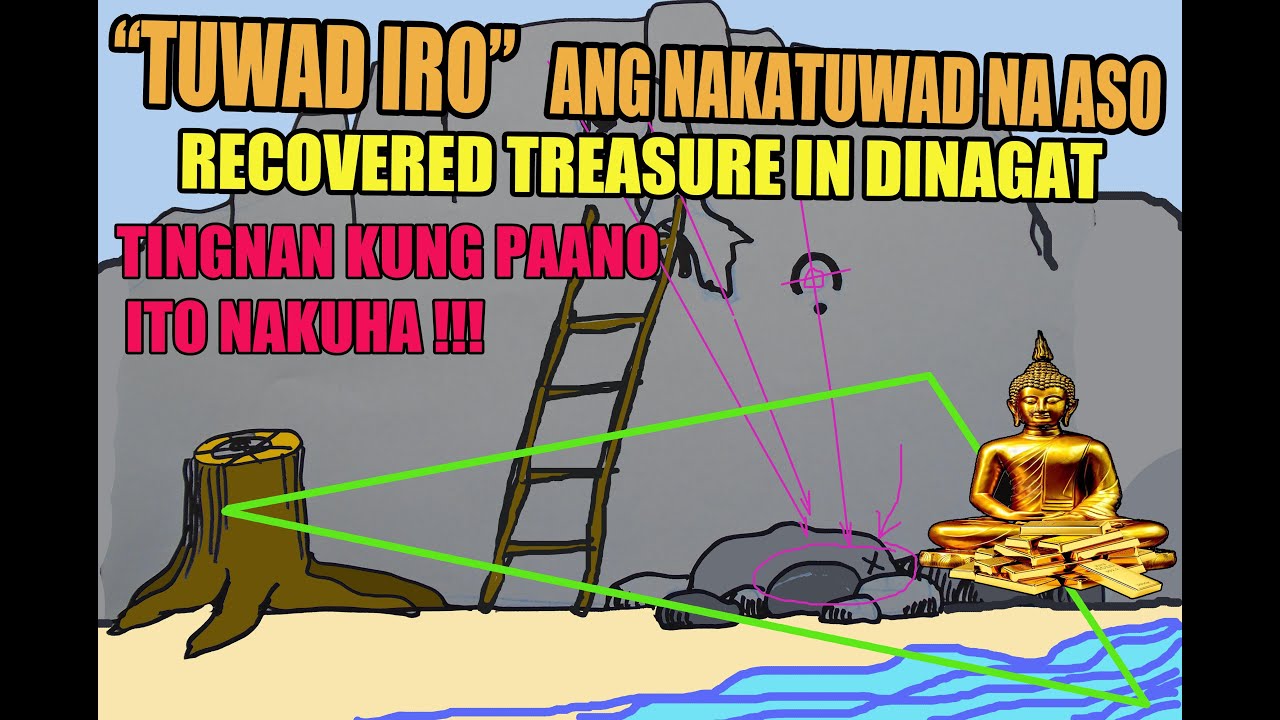 ASO NA SIGN NG TREASURE { A TRUE STORY OF GOLD RECOVERED TUWAD- IRO ...