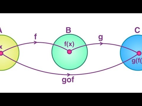 composite functions class12th chapter -relation and functions - YouTube