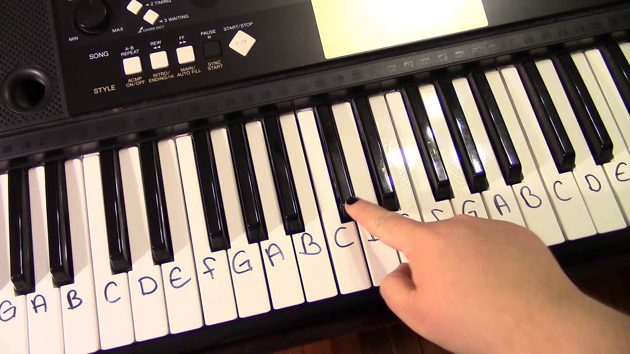 I Love Coffee I Love Tea Piano Tutorial by Piano for Dummies - YouTube