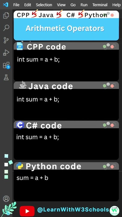 Compare 4 Major Coding Languages to see How they use Arithmetic Operators? #coding #programming ...