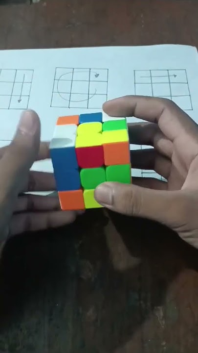 Learn cube how to solve - YouTube