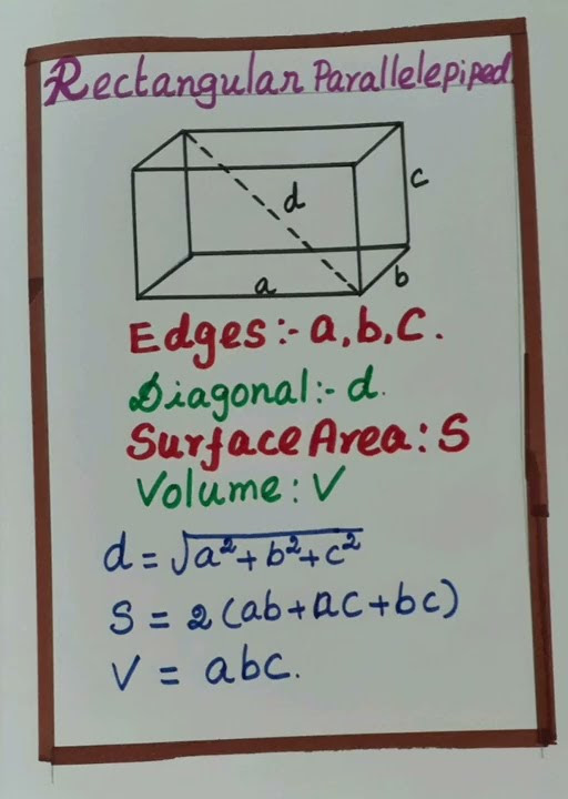 Cube,Rectangular Parallelepiped#mathematics - YouTube