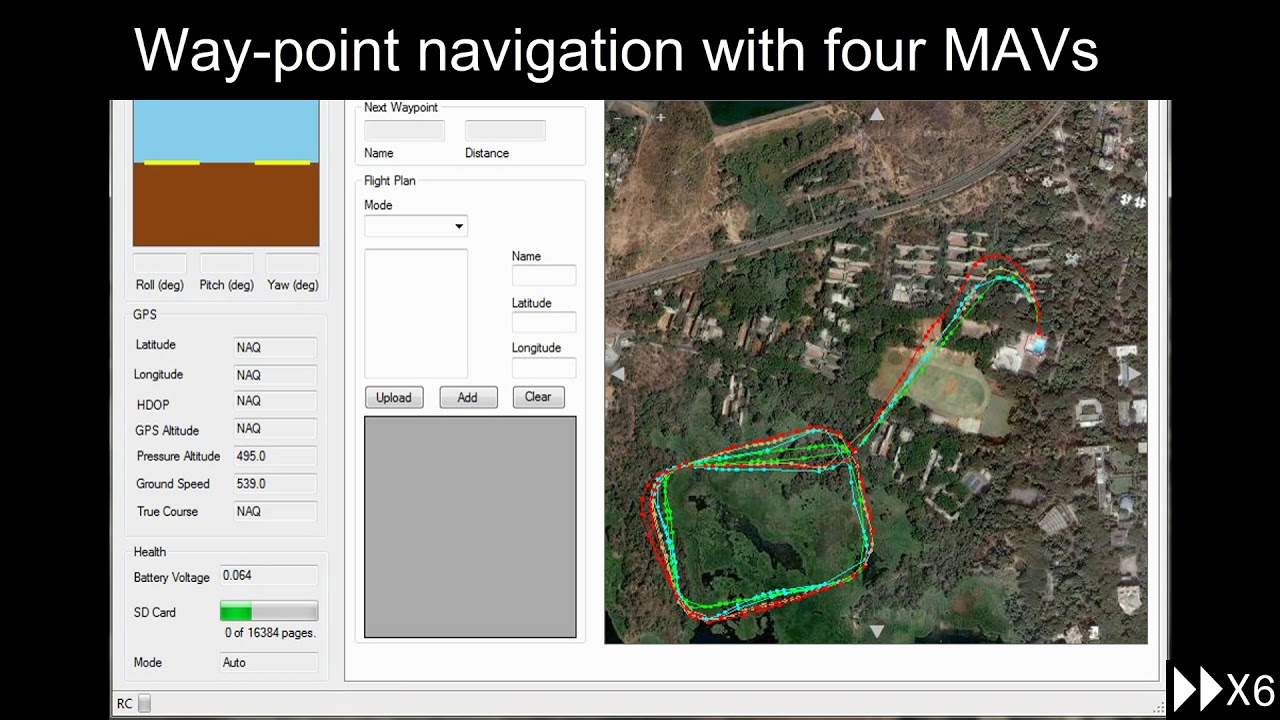Multi-MAV mission simulations on real time Hardware-In-Loop-Simulator ...
